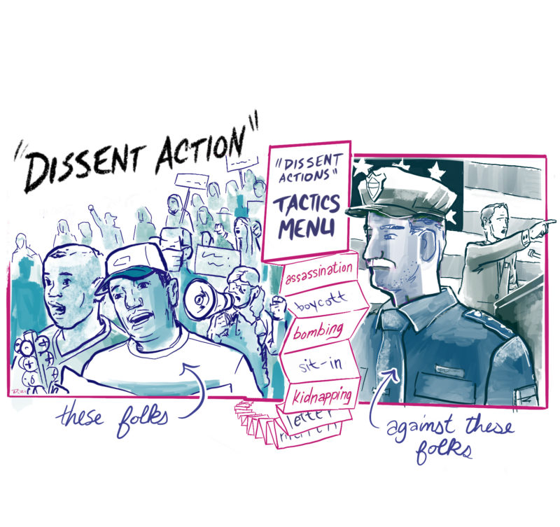 An Illustrated Glossary of Political Violence - Political Violence at a ...