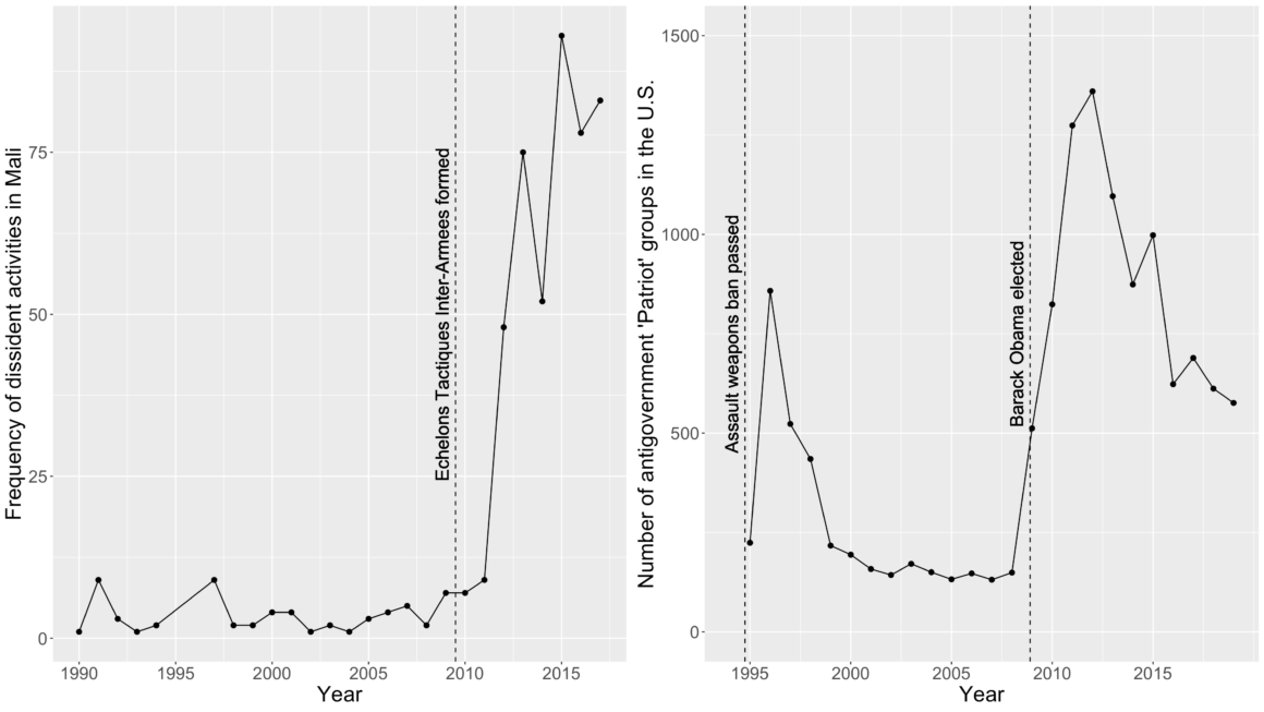 Why Radicalization Is So Common, and What to Do About It - Political ...