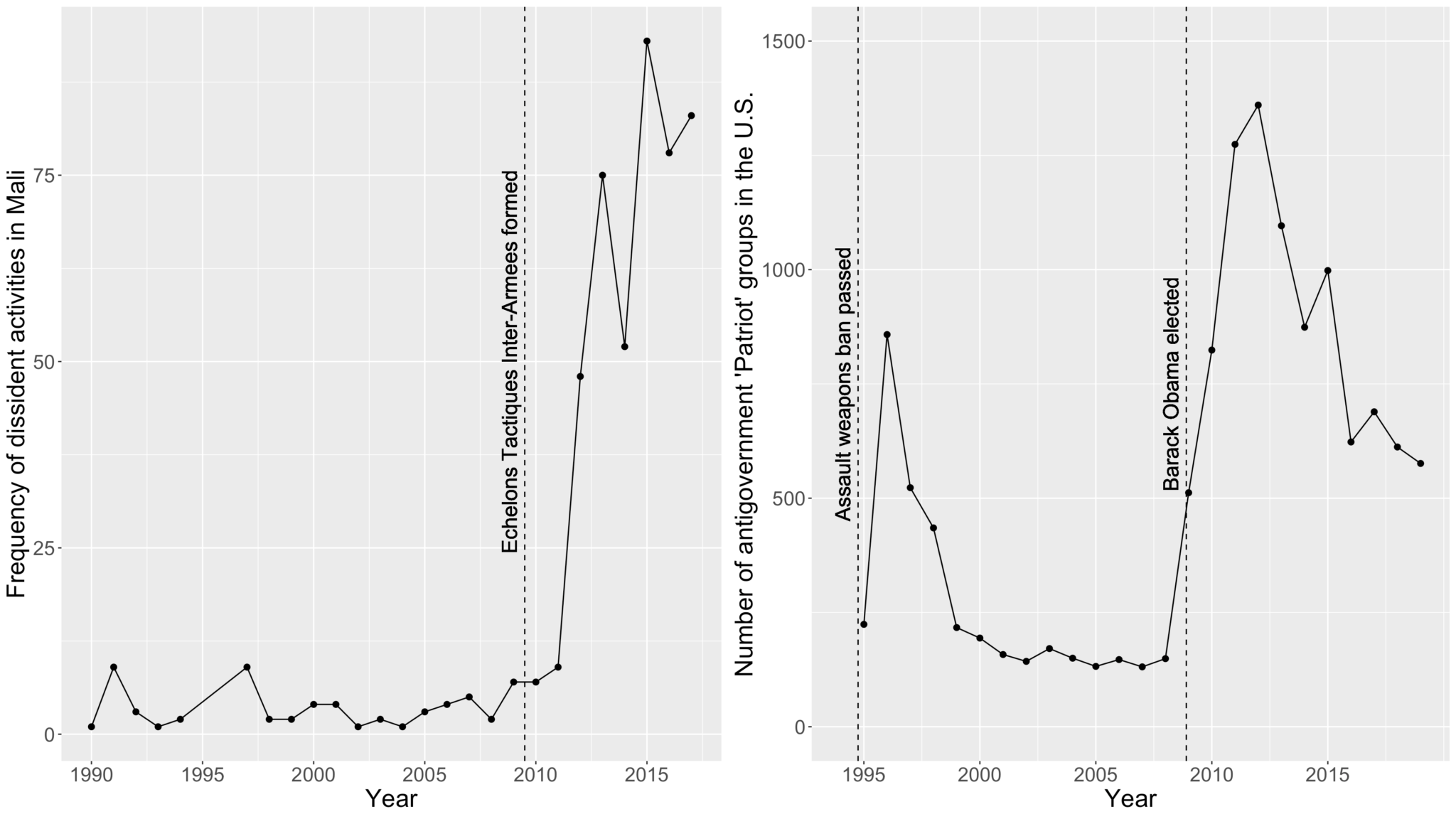 Why Radicalization Is So Common, and What to Do About It - Political ...